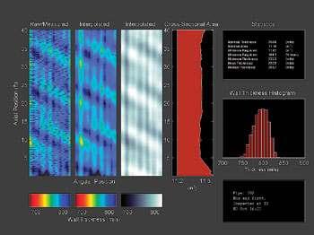 Advanced OCTG Topics for Critical Service, Deepwater Well Design ...