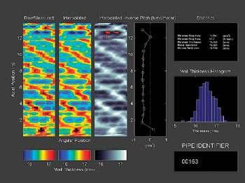 Advanced OCTG Topics for Critical Service, Deepwater Well Design ...